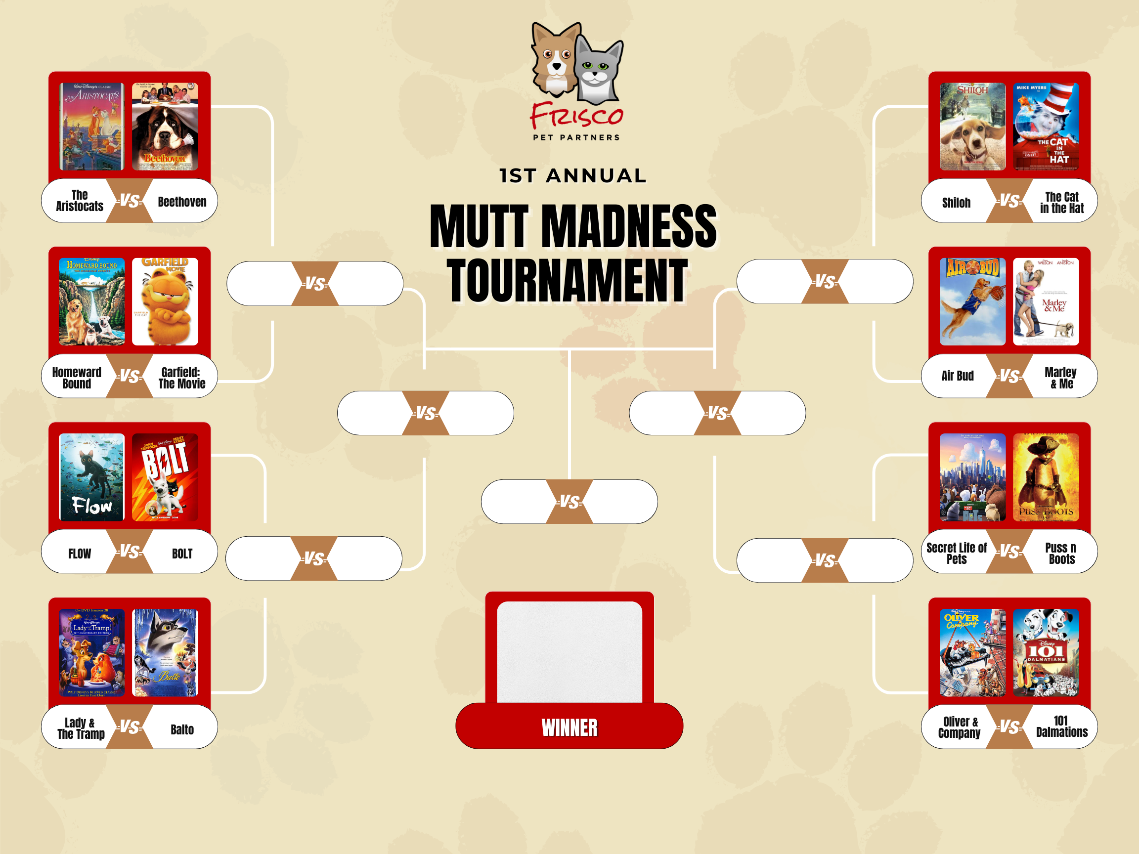 Mutt Madness - Sweet 16