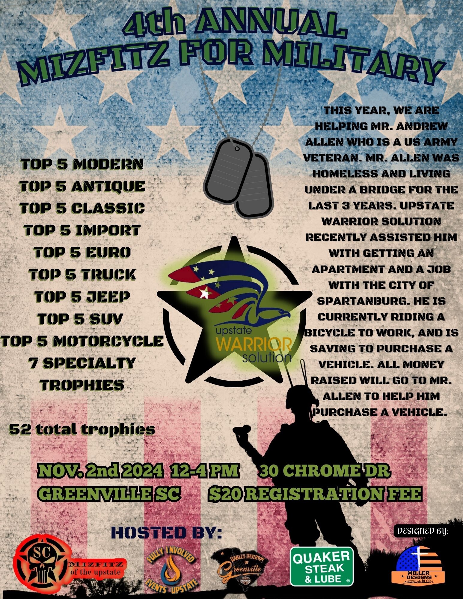 4th Annual Mizfitz for Military