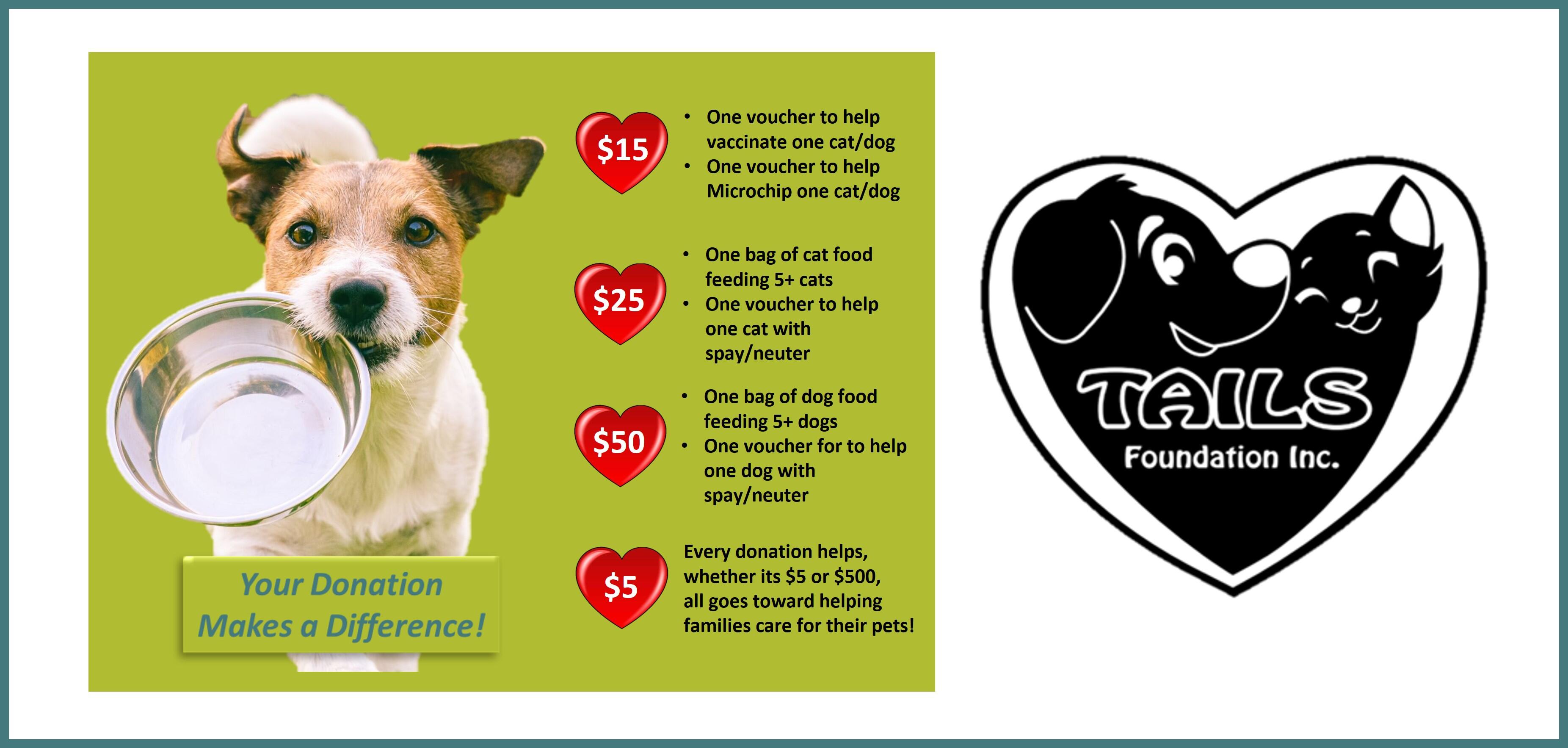 TAILS Foundation Inc