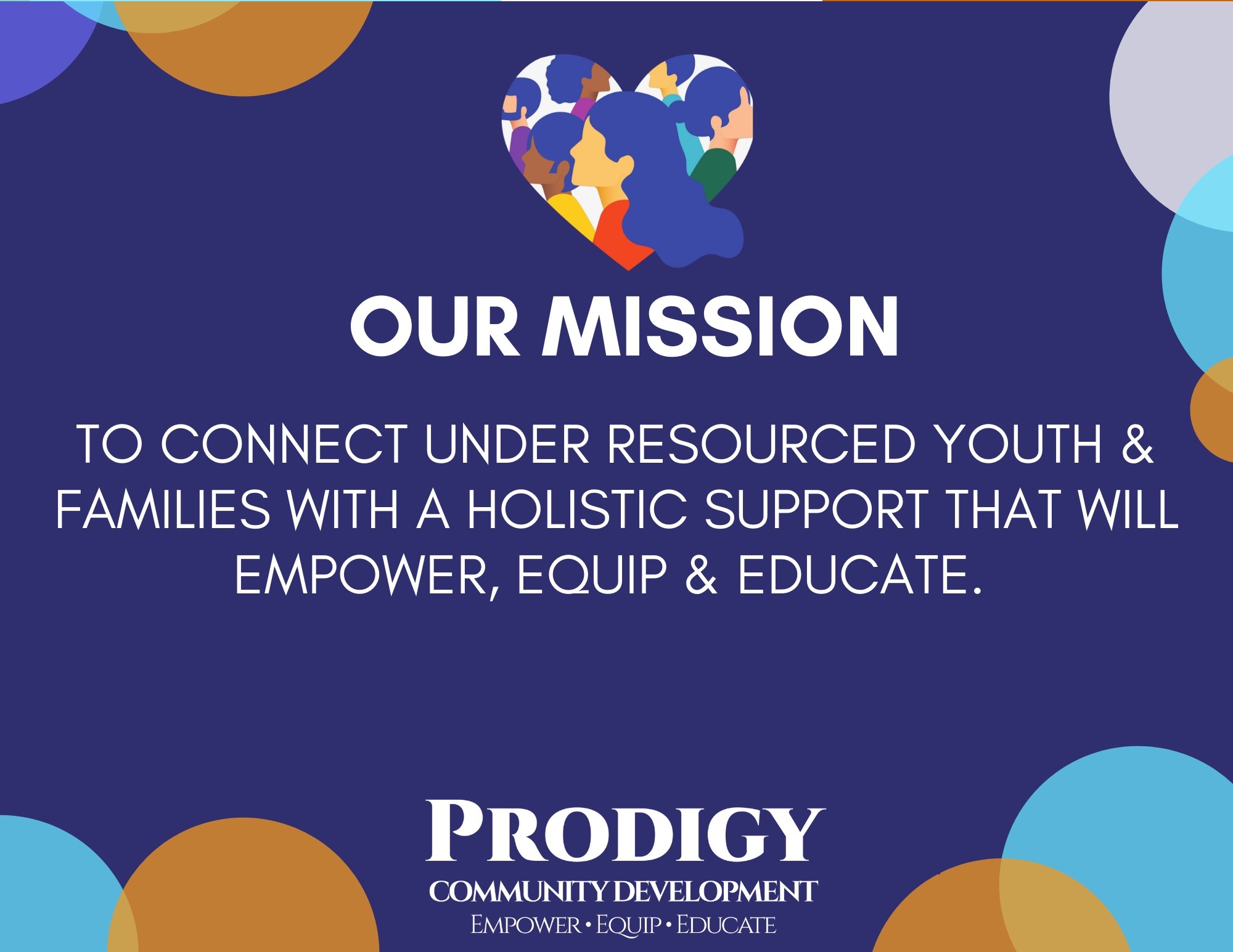 Prodigy Mobile Learning Lab | Prodigy Community Development