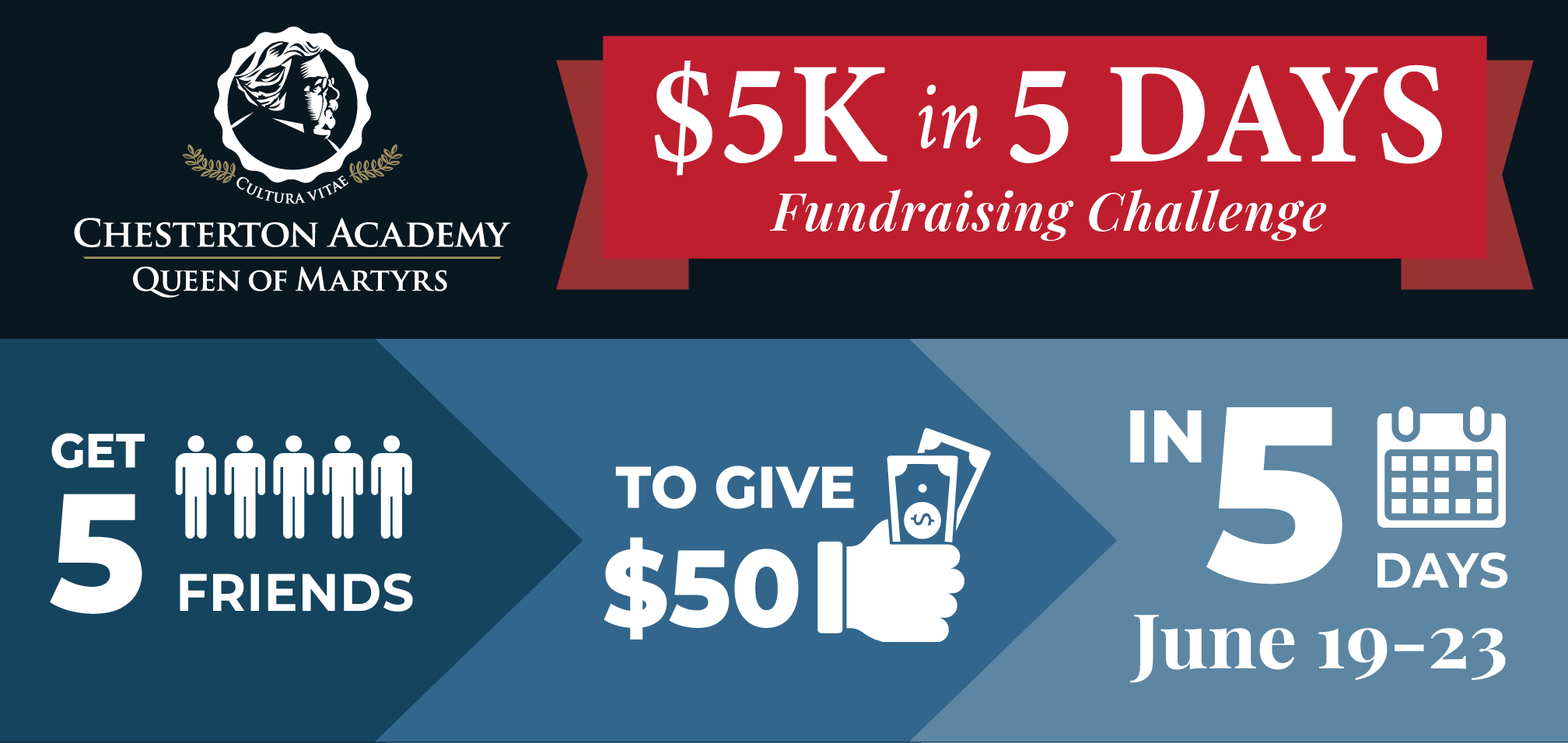 last-day-5k-in-5-days-fundraising-challenge