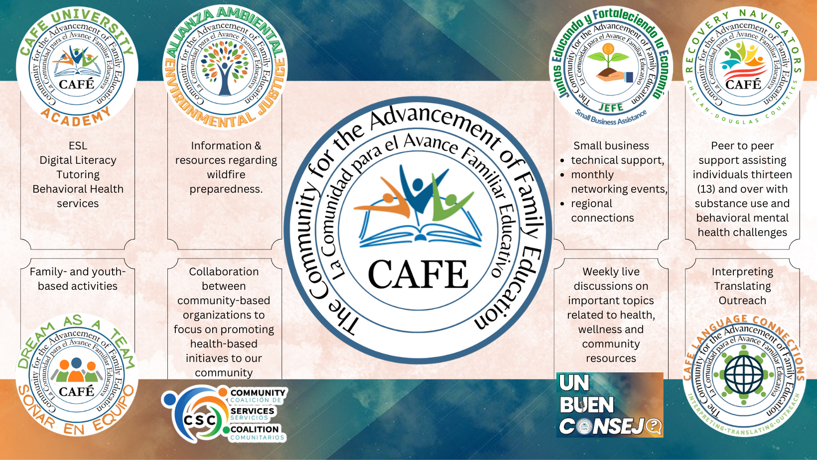 Donate to CAFE to support community services and resources