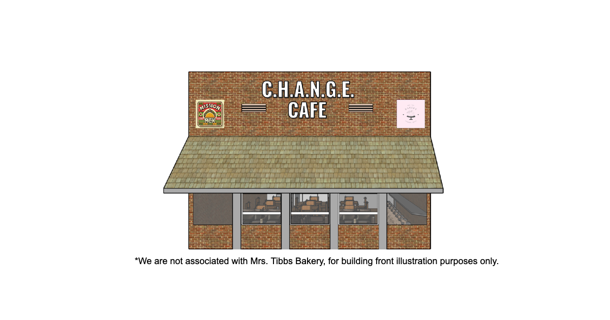 C.H.A.N.G.E. Cafe | Change System