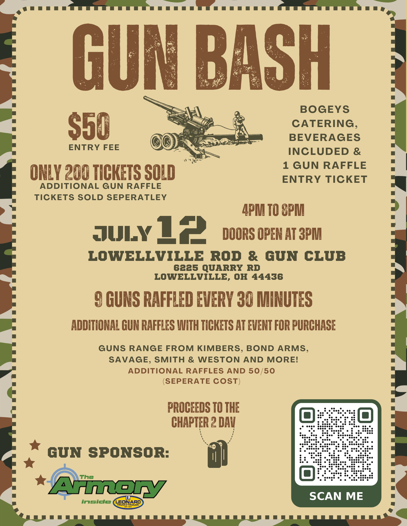 CANCELED- 1st Annual Gun Bash