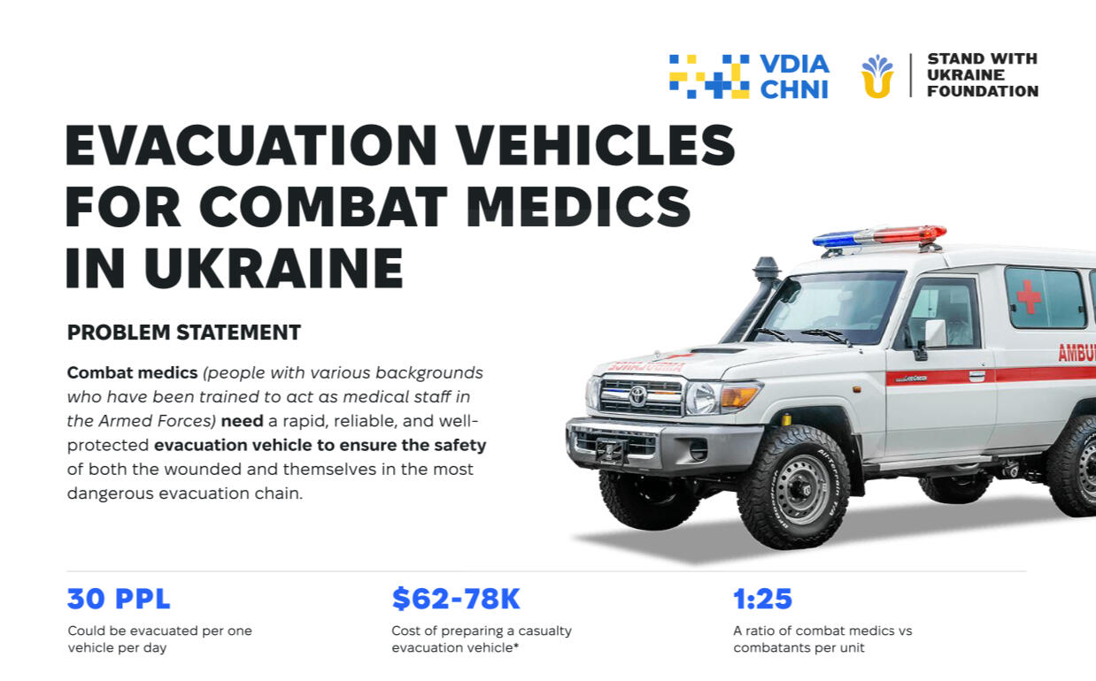 Evacuation vehicle (CASEVAC/MEDEVAC) | Stand With Ukraine Foundation