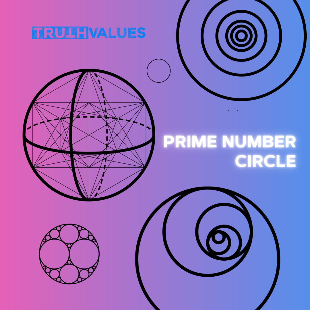 Truth Values Circles