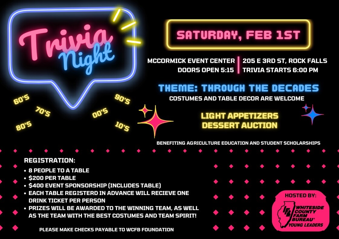 Through the Decades Trivia Night | Whiteside County Farm Bureau Foundation