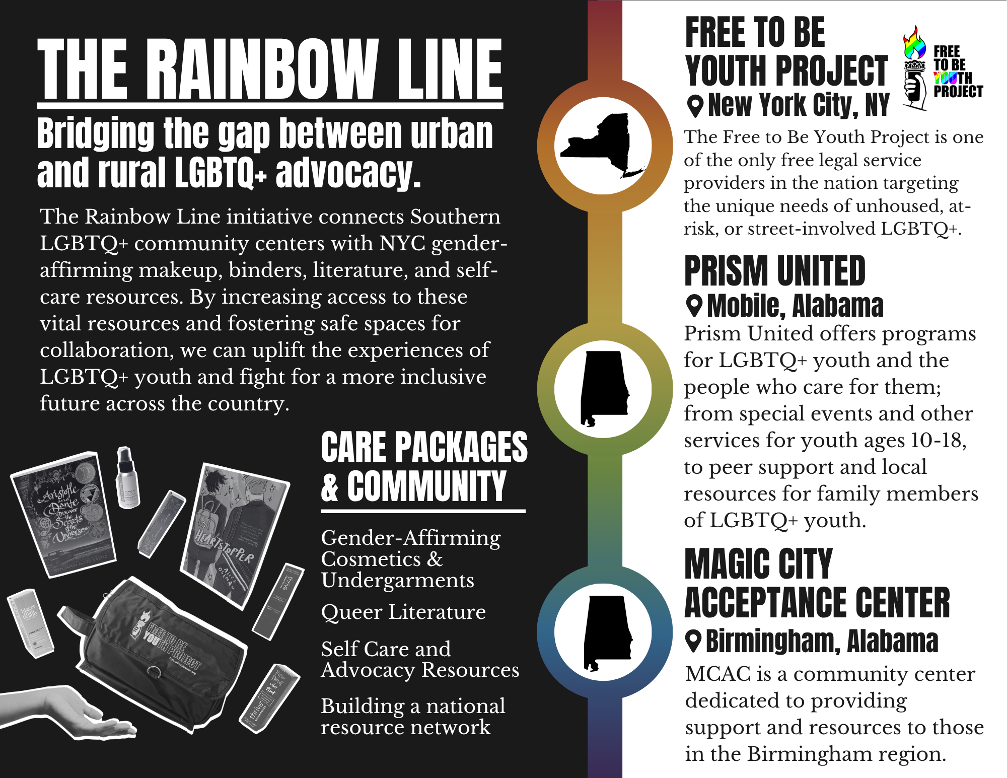 Rainbow Line