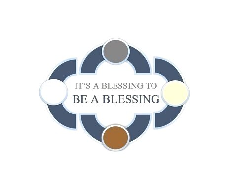 Be A Blessing Campaign