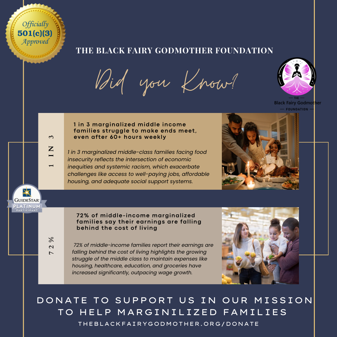 Help Marginalized Mothers Find Safe Housing