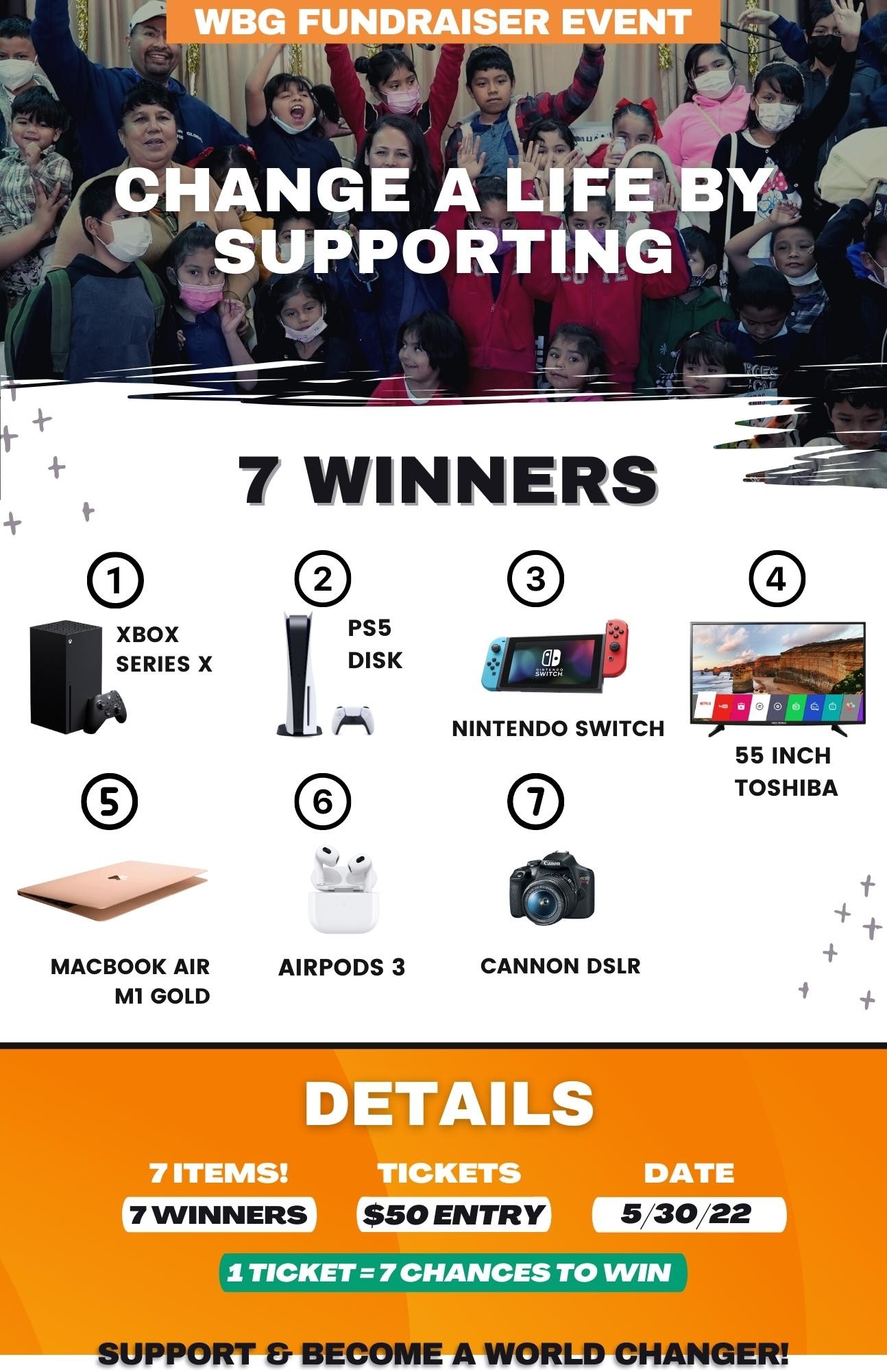 WBG Fundraiser 2022 Drawing!