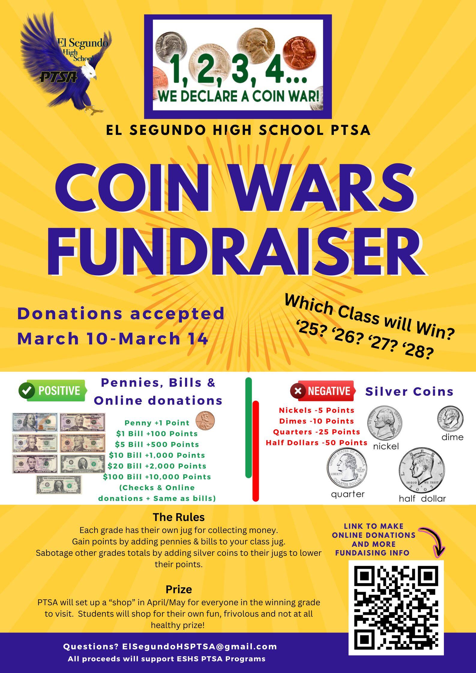 Coin War Donations For Juniors