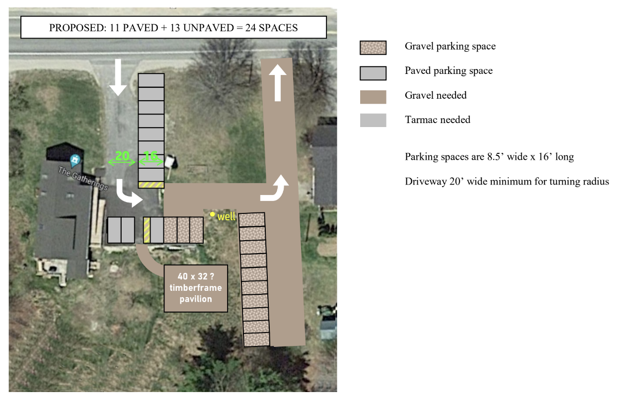 Bigger and Safer Parking for The Gatherings