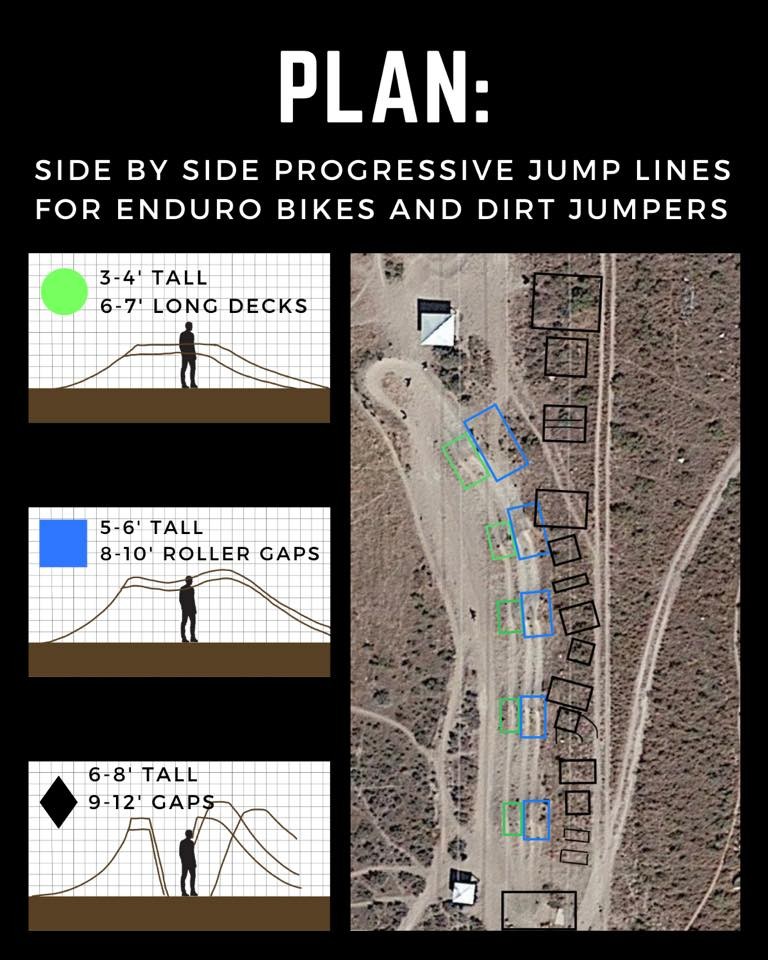 Eagle Mountain Bike Park Jump Line Rebuild and Expansion | Lake ...