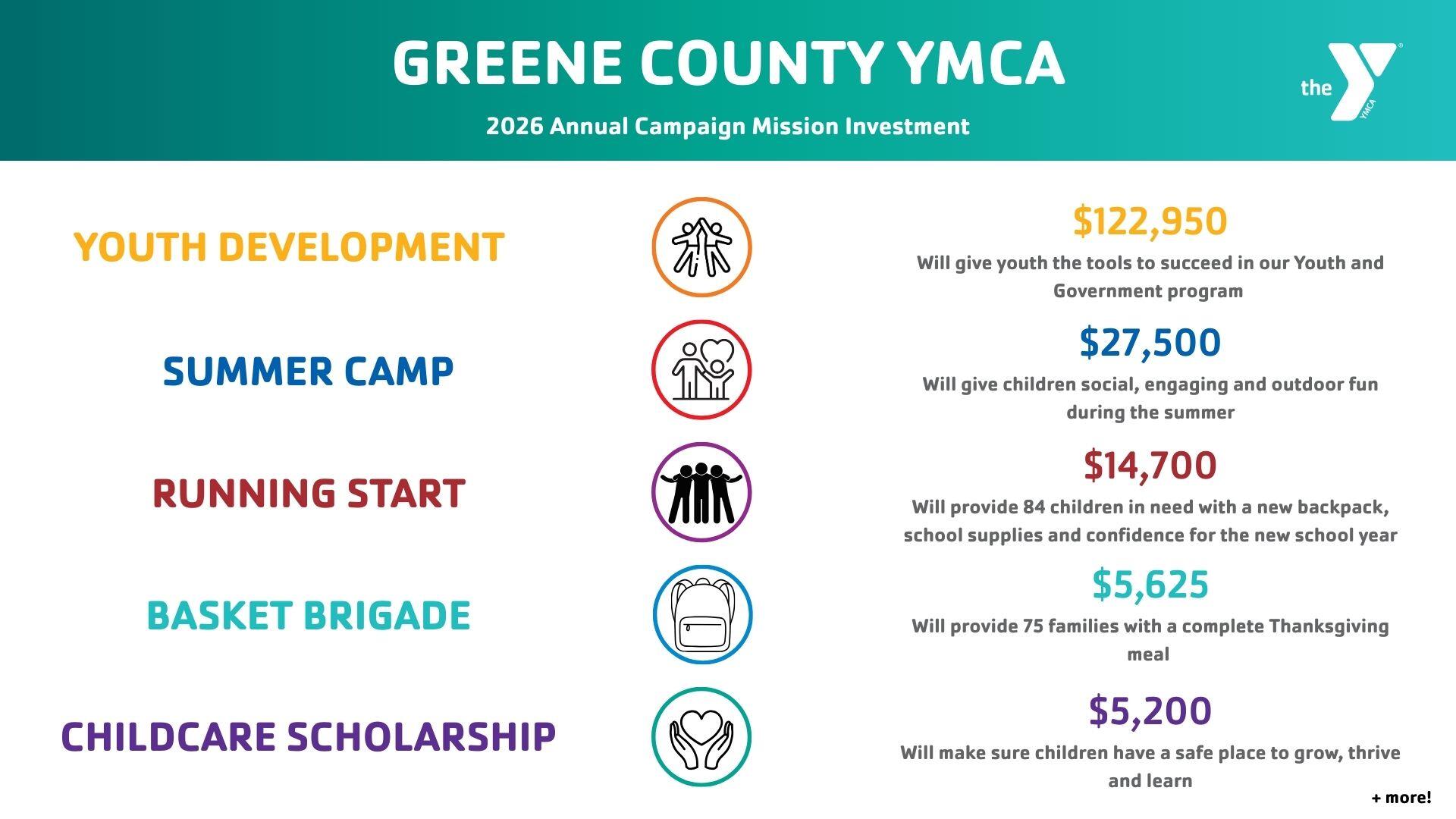 Greene County YMCA | Capital District YMCA