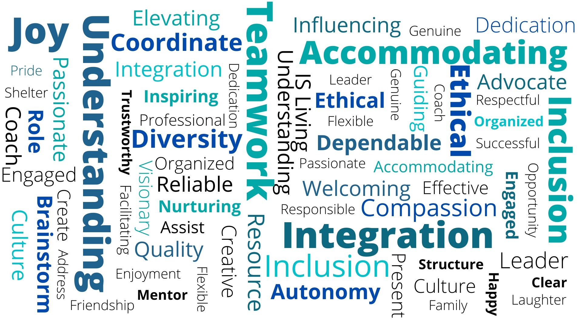 Integrated Supports for Living