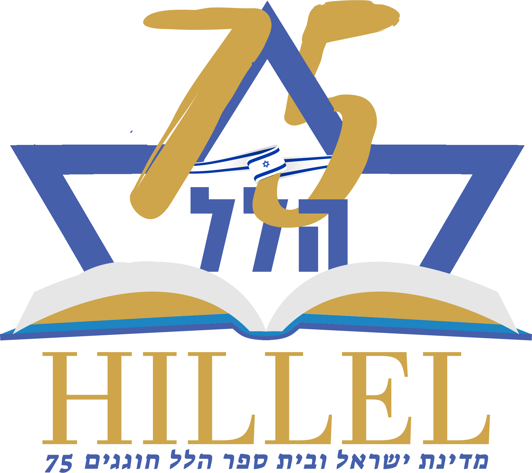 Hillel Hebrew Academy