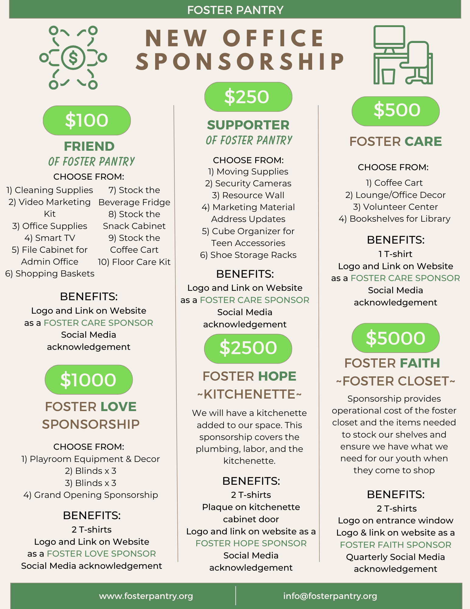 Foster Pantry Sponsorship ~ New Office